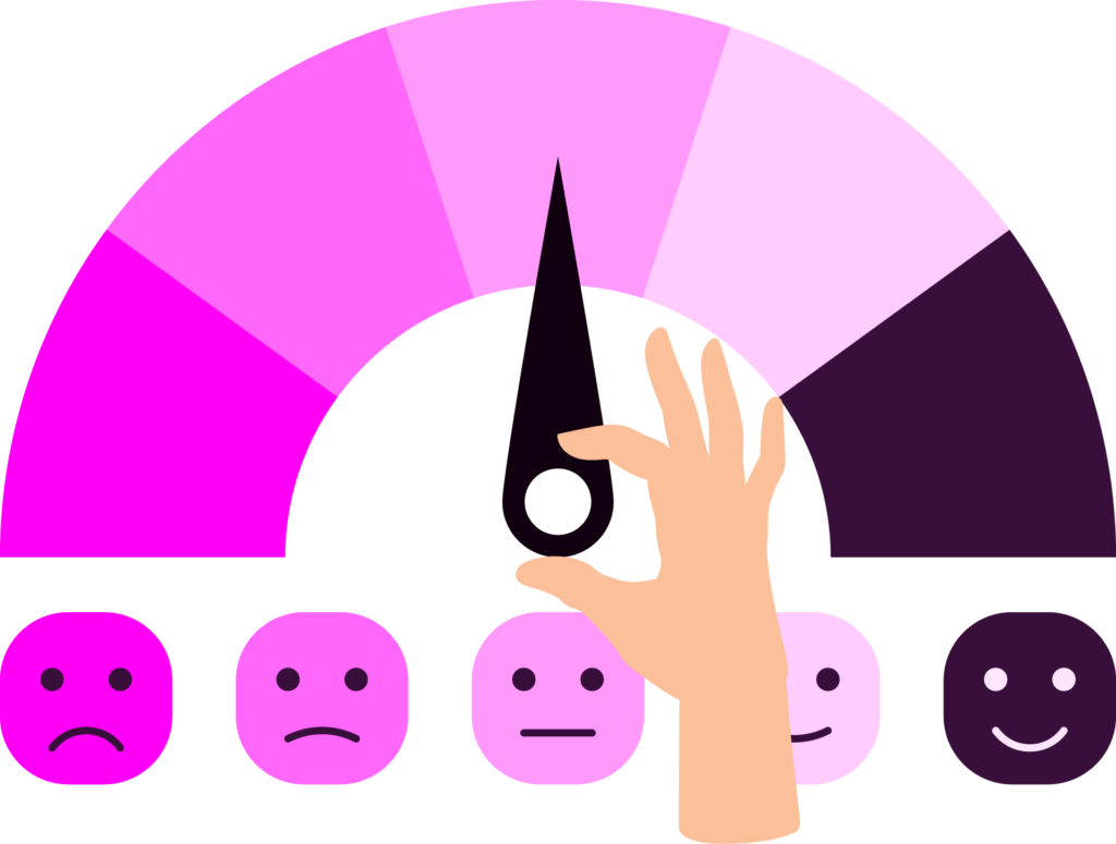 Customer Experience | Unlock Data-Driven Decision Making